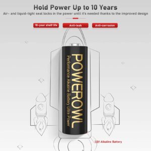 POWEROWL CR2032 Battery 20 PCS & Alkaline AA AAA Batteries Combo (Non-Rechargeable)