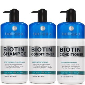 bellisso biotin shampoo and conditioner set and biotin conditioner