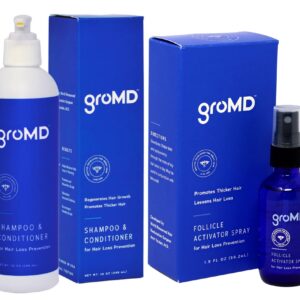 GroMD Follicle Activator Spray & Hair Growth Stimulating Shampoo and Conditioner Bundle - Biotin, Argan Oil, Copper Peptides, DHT Blocker for Regrowth, Doctor Formulated for Minimizing Thinning