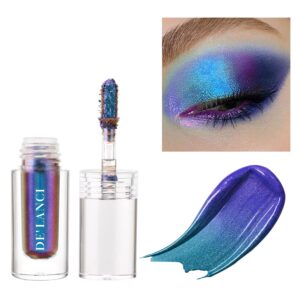 liquid glitter eyeshadow, chameleon multichrome purple blue holographic eye shadow, intense color shifting metallic finish eye makeup, long lasting no creasing sparkle eyeshadow, #05 galaxy