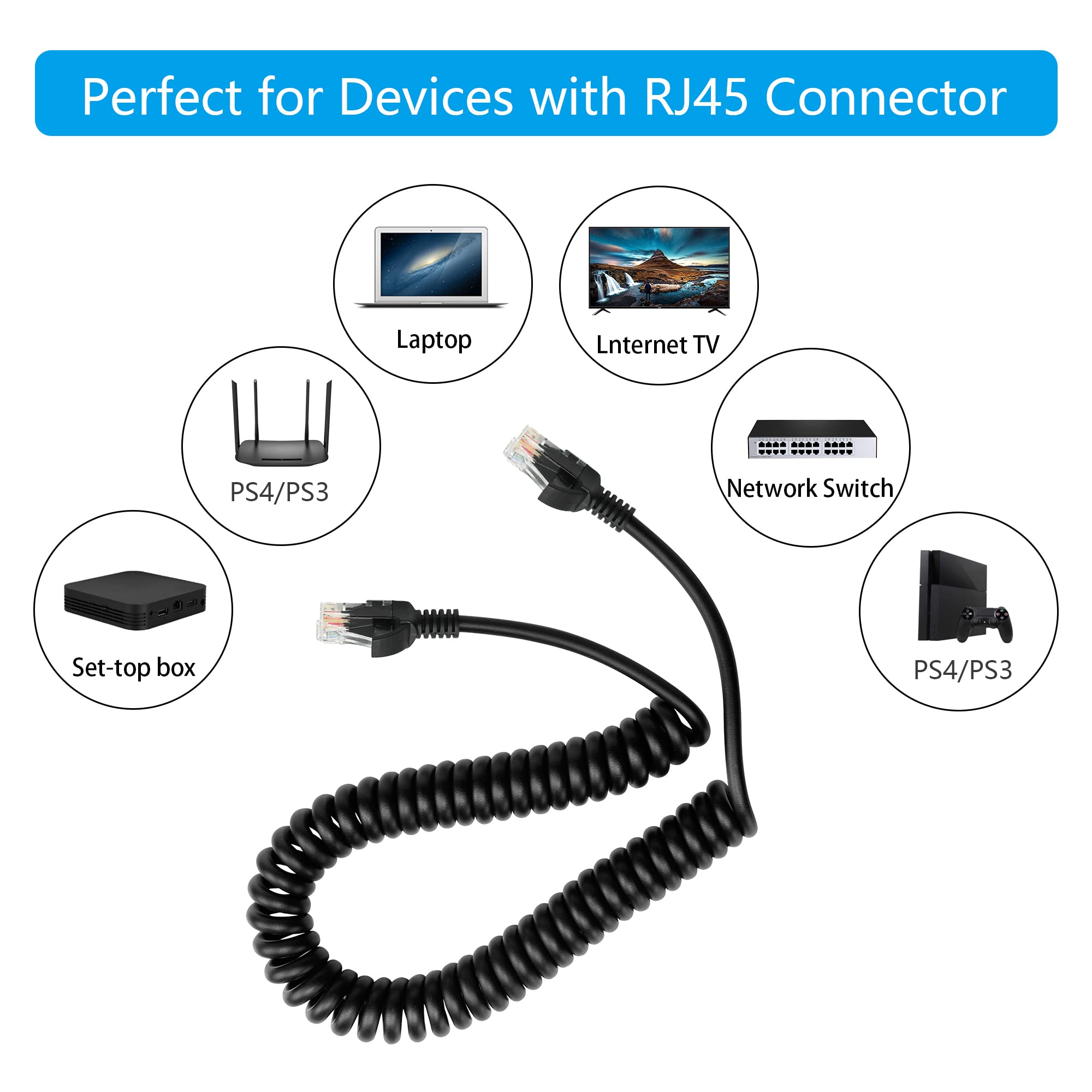 RIIEYOCA Cat5e Ethernet Coiled Cable Retractable Cable RJ45 Network LAN Coiled Spiral Cable for Laptops, Desktop, Routers, Set-top Boxes -Stretchable to 1.5M