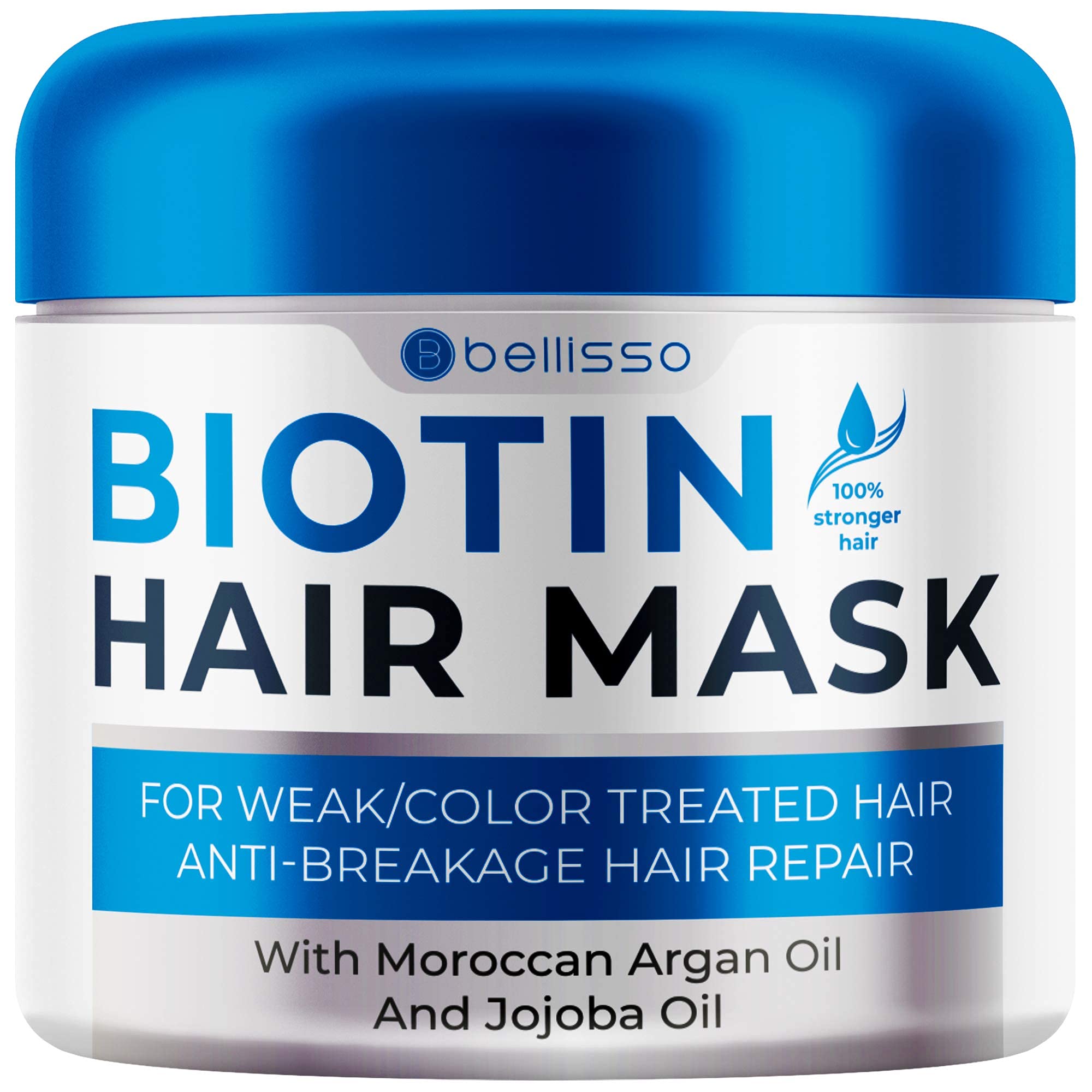 BELLISSO Biotin Shampoo and Biotin Hair Mask