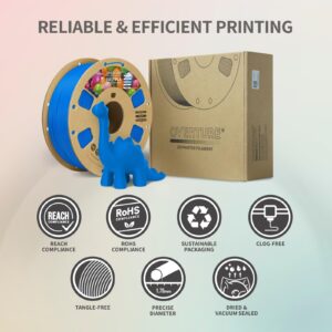 OVERTURE Easy PLA 1.75mm 3D Printer Filament, 1kg PLA Cardboard Spool (2.2lbs), Dimensional Accuracy +/- 0.02mm, Fit Most FDM Printer (Easy Digital Blue)