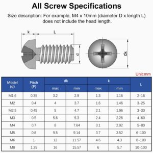 Bettomshin 60Pcs Pan Head Machine Screws, M2 x 10mm Phillips Drive Cross Head Screws, 304 Stainless Steel Metric Cabinet Door and Drawer Screws Fasteners Bolts, Silver Gray