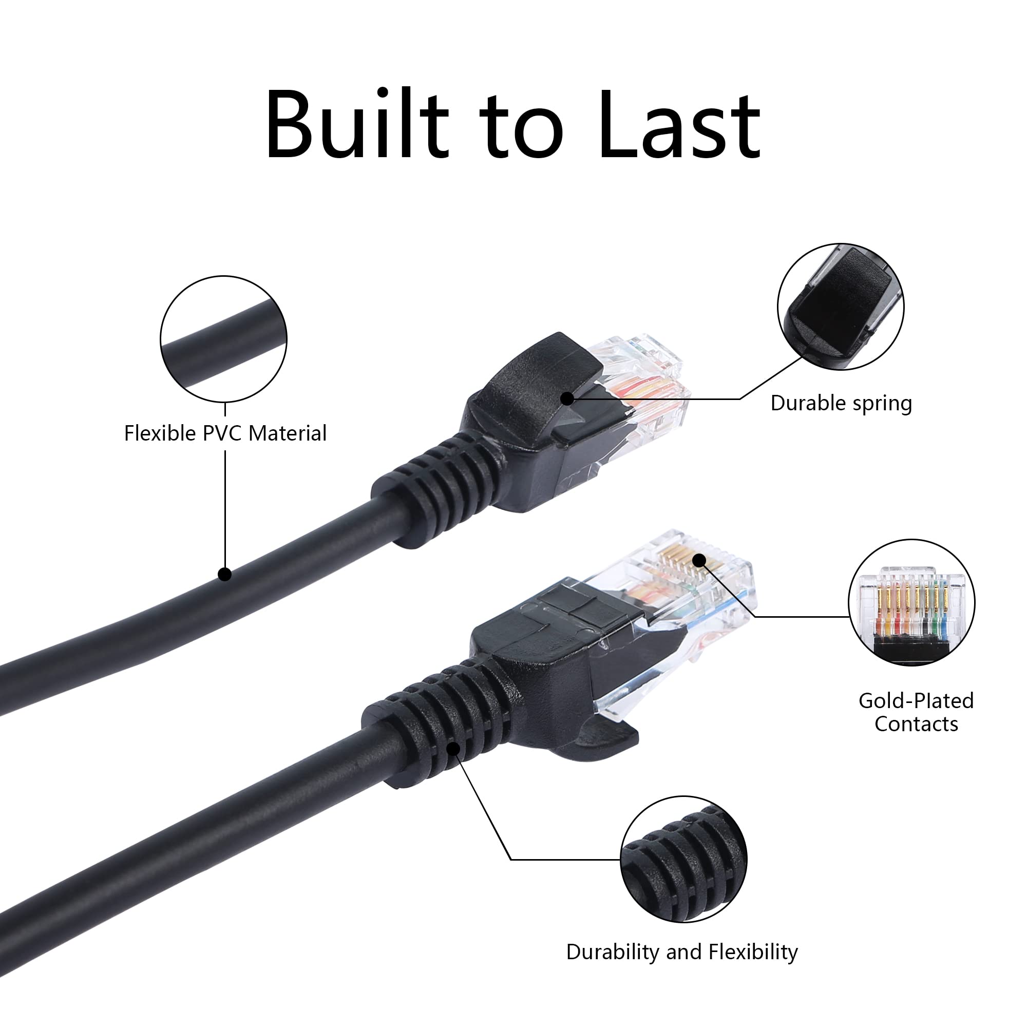 RIIEYOCA Cat5e Ethernet Coiled Cable Retractable Cable RJ45 Network LAN Coiled Spiral Cable for Laptops, Desktop, Routers, Set-top Boxes -Stretchable to 1.5M