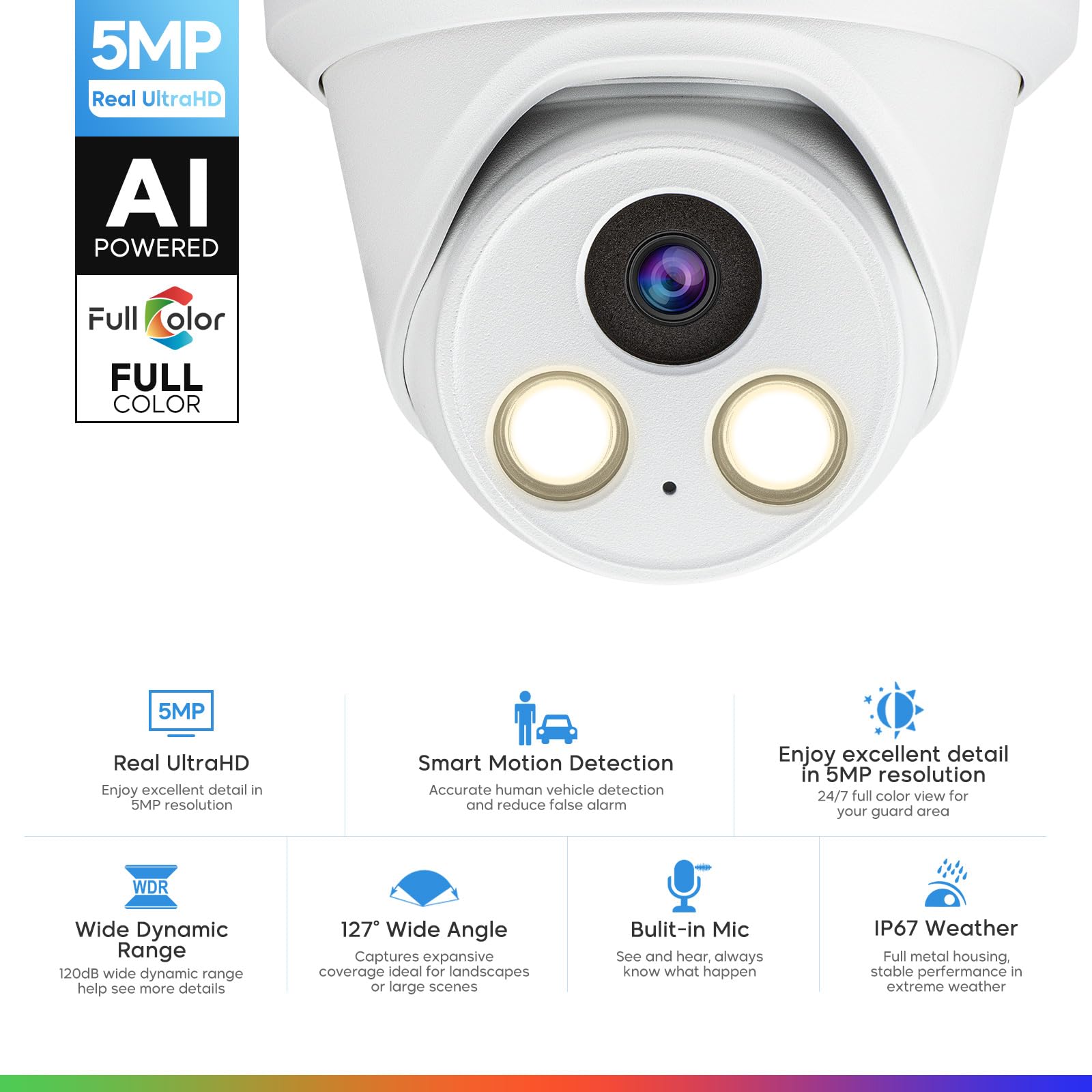 5MP Full Color PoE IP Camera, 2.8mm Lens 118° Wide Angle, F1.0 Aperture, 98.4ft Full Color Night Vision, Human/Vehicle Detection, Built-in Mic, Metal Housing, IP67 Weatherproof, Works with HKV