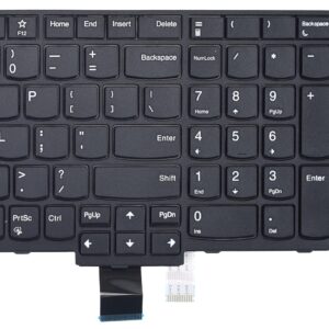 Replacement Keyboard for Lenovo Thinkpad T580 T570 P51S P52S Laptop Without Backlit US Layout P/N: 01HX259 01HX219 SN20P41521