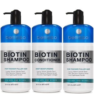 bellisso biotin shampoo and conditioner set and biotin shampoo