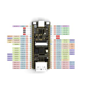 Tang Nano 4K + OV2640 Camera