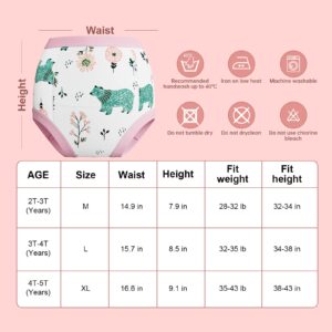 Yufanlili 8 Pack Potty Training Underwear,Toddler Absorbent Training Pants,Toddlers Pee Training Diaper Underwear 2T-3T