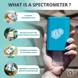 tCheck Portable Potency Tester Kit | New UV Spectrometer Technology Gives Faster & Accurate Results For Oils, Infusions, Concentrates & Flowers | App Controlled Home Potency Testing Kit