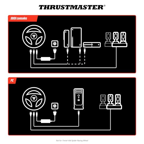 ThrustMaster T248 Force Feedback Racing Wheel for Xbox Series X|S/Xbox One/PC