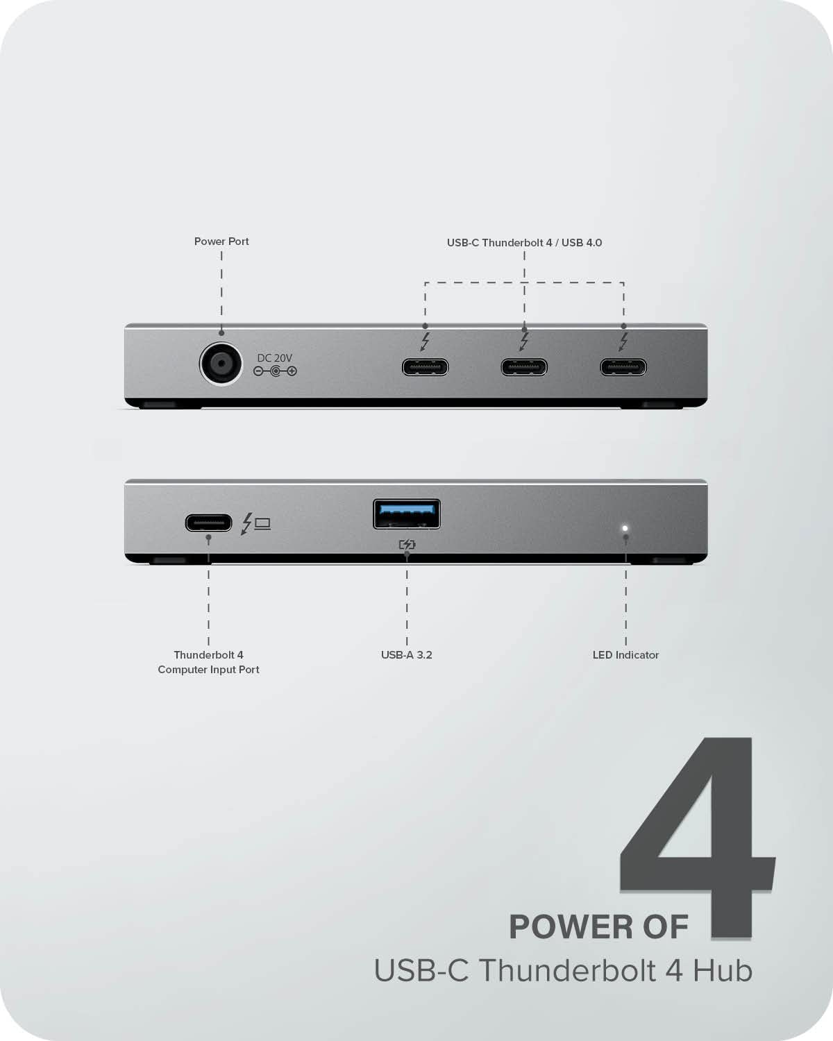 Alogic TB4H3TB Thunderbolt 4 Blaze Dock Compact Hubtriplethunderbolt Output