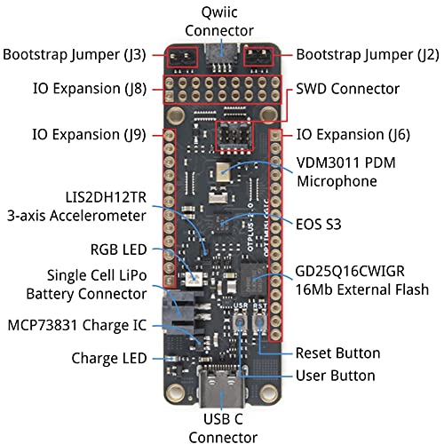 SparkFun QuickLogic Thing Plus EOS S3 - Small Feather Form Factor System Low-Power Machine Learning Device Powered by eFPGA-Enabled Arm Cortex M4F MCU FPGA Microcontroller, Black