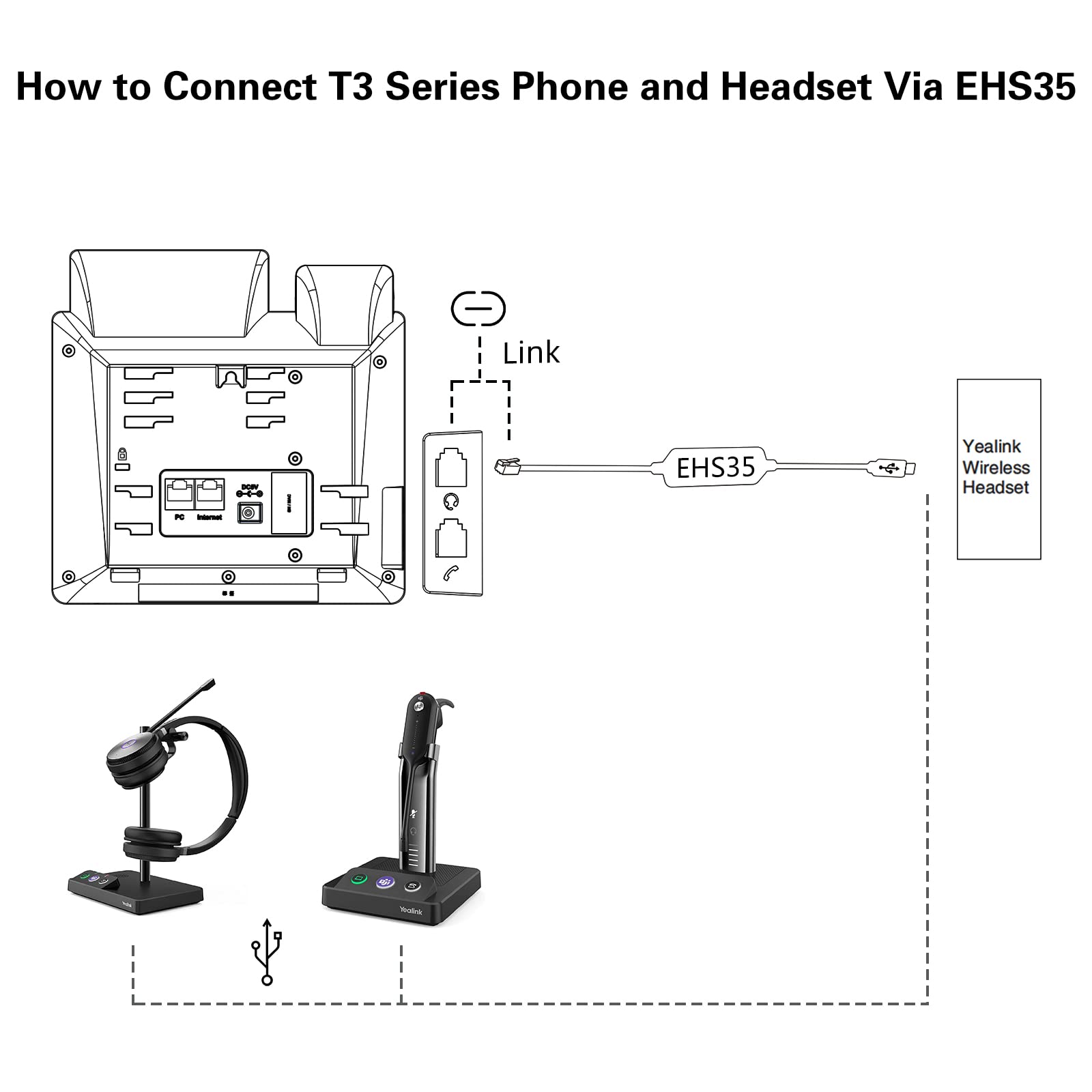 Yealink EHS35 Adapter For Connecting T3 And Wh62/63