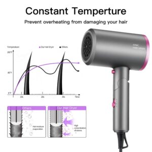 Hair Dryer, Foldable Ionic Hair Blow Dryer 1800W Fast Drying Professional Negative Hairdryer Blowdryer 3 Heat/ 2 Speed/ Cold Settings with 2 Nozzles & 1 Diffuser for Home & Travel Hair Styling