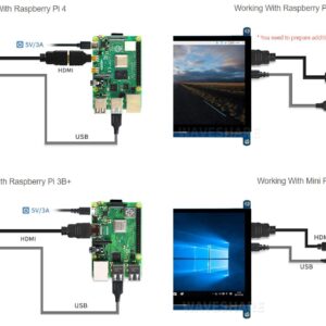 waveshare [Latest Version] Raspberry Pi 4 Display 7inch Capacitive Touch Screen LCD Monitor for Raspberry Pi 400 4 3 Model B Supports All Versions of Raspberry Pi Windows Capacitive