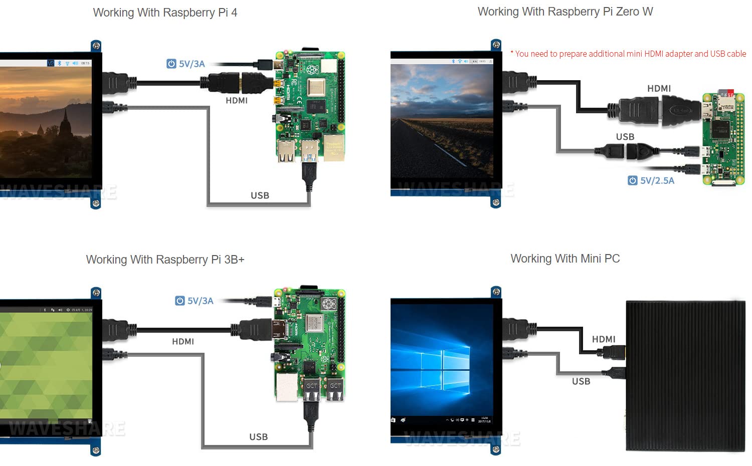 waveshare [Latest Version] Raspberry Pi 4 Display 7inch Capacitive Touch Screen LCD Monitor for Raspberry Pi 400 4 3 Model B Supports All Versions of Raspberry Pi Windows Capacitive