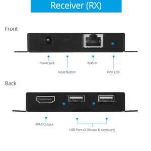 gofanco HDMI 1.4 USB KVM Over CAT6 / CAT7 Extender – 328ft Extension, 4K @30Hz HDMI Video, 2X USB Keyboard/Mouse, Near Zero Latency, HDMI Loopout, Dual PoC, HDCP 2.2, ESD Protection (KVMHDExt100)