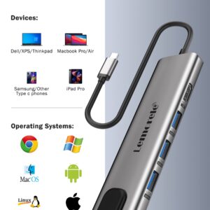 Lemorele USB C Hub Multiport Adapter 9 in 1 w/Gigabit Ethernet, 100W PD, HDMI 4K, 3 USB 2.0, 5Gbps USB C Data Port, SD/TF Card Reader, Dongle Docking Station for MacBook Lenovo HP Dell Laptops