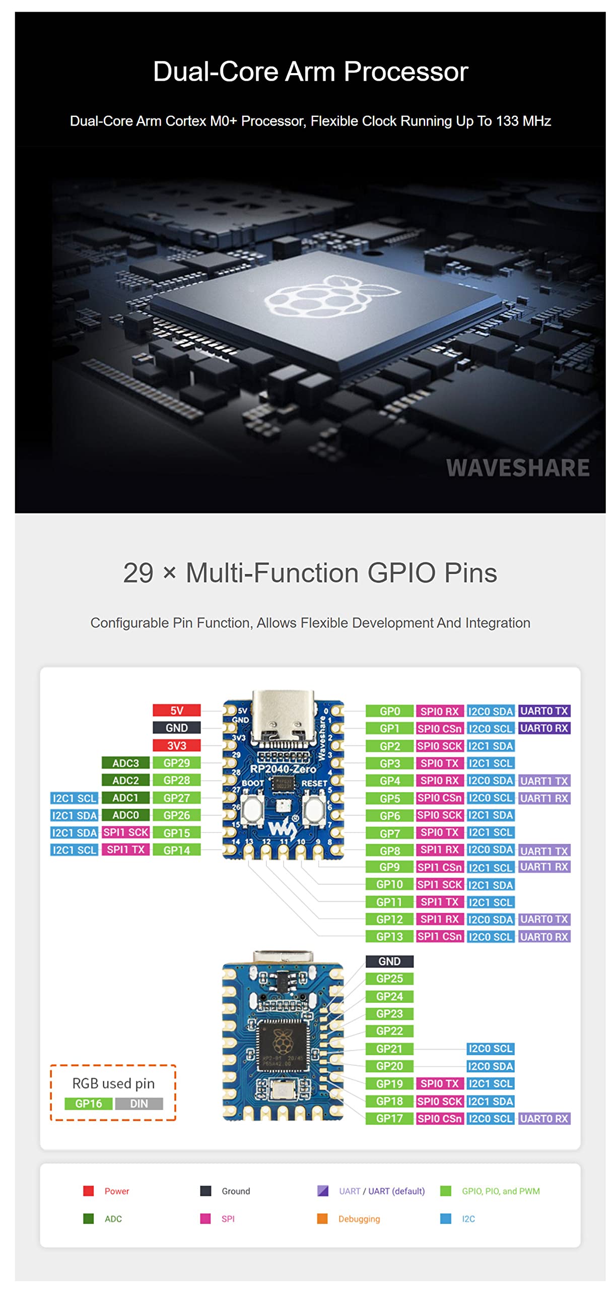 Coolwell RP2040-Zero Based On Raspberry Pi Microcontroller RP2040, Low-Cost, High-Performance Pico-Like MCU Board, USB-C Connector with Pre-soldered Header