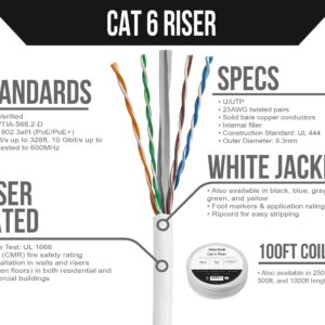 Voltive Cat6 Riser (CMR), 100ft, White - Solid Bare Copper Bulk Ethernet Cable - UTP - 600MHz - UL Certified & ETL Verified