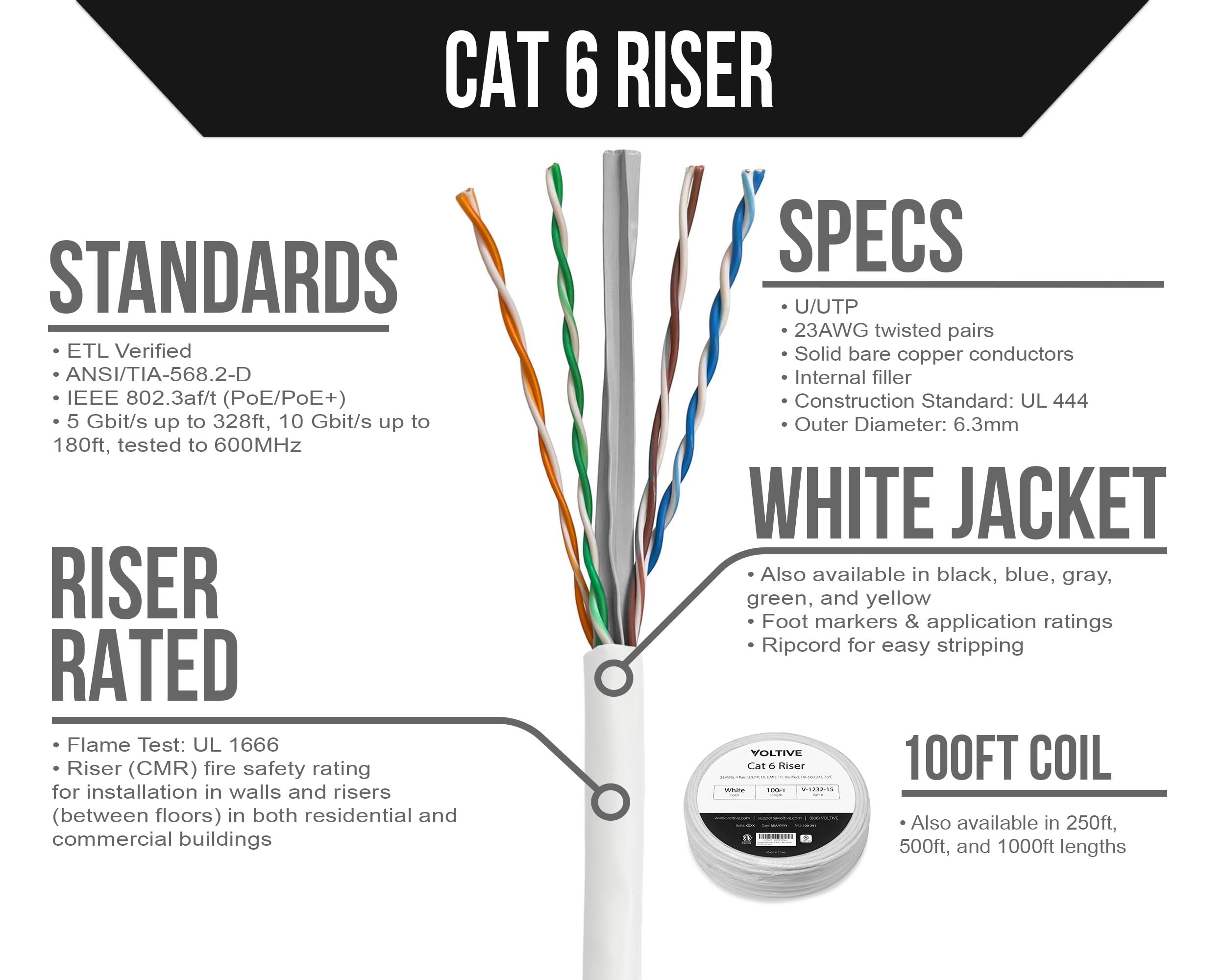 Voltive Cat6 Riser (CMR), 100ft, White - Solid Bare Copper Bulk Ethernet Cable - UTP - 600MHz - UL Certified & ETL Verified