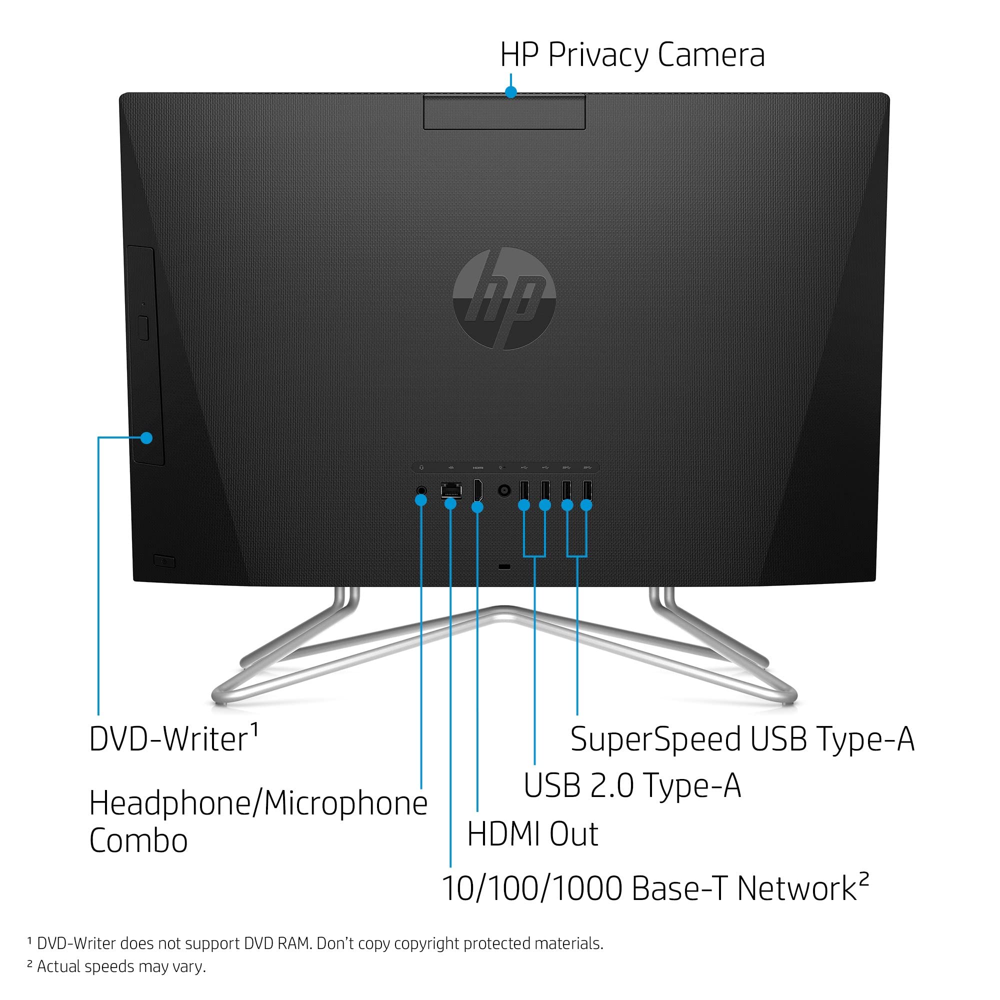 HP 2022 Newest 22-inch FHD IPS Touchscreen All-in-One Desktop Computer - Dual-Core AMD Ryzen 3 3250U - 12GB DDR4 RAM-256GB SSD - DVD-RW - WiFi Bluetooth - Windows 10 Pro - Black w/RATZK 32GB USB