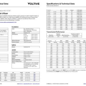 Voltive Cat6 Riser (CMR), 100ft, White - Solid Bare Copper Bulk Ethernet Cable - UTP - 600MHz - UL Certified & ETL Verified