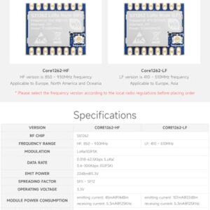 Waveshare Core1262 HF LoRa Module, SX1262 Chip, Meshtastic Devices,Long-Range Communication, Anti-Interference, Suitable for Sub-GHz Band