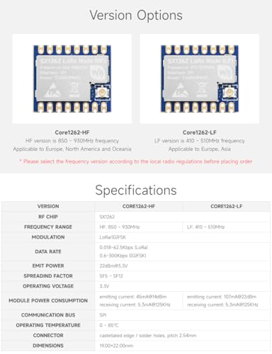 Waveshare Core1262 HF LoRa Module, SX1262 Chip, Meshtastic Devices,Long-Range Communication, Anti-Interference, Suitable for Sub-GHz Band