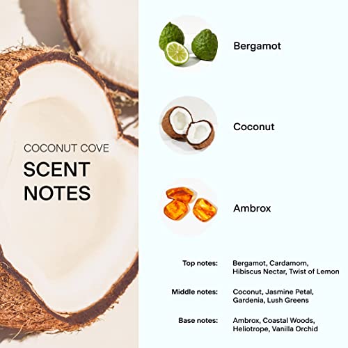 Skylar Coconut Cove Eau de Parfum - Hypoallergenic & Clean Perfume for Women & Men, Vegan & Safe for Sensitive Skin-Fruity Fresh Perfume with Notes of Bergamot, Coconut & Ambrox - 10mL /0.33 Fl oz