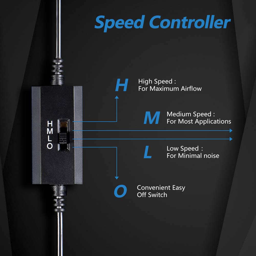 SCCCF USB cabinet 120MM fan Quiet Cooling Fan System 6" with Speed Control, for Home Theater AV Cabinets