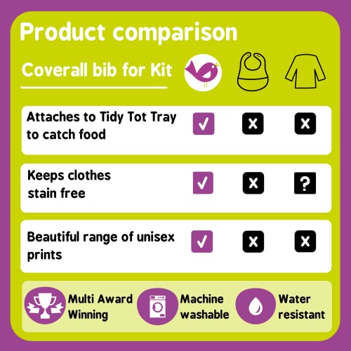 Tidy Tot- 2 Pack Spare Baby Bibs for Bib & Tray Kit - Mess Proof Long Sleeve Smock Attaches to Feeding Mat - 2 Waterproof Bibs – Machine Washable. Fits Babies and Toddlers 6-24 months.