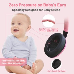 Baby Noise Cancelling Headphones, Toddler Ear Protection (0-3 Years),Baby Plane Travel Essentials,Newborns Sound Proof Ear Muffs for Flying,Infant Airplane Must Have Accessories for Hearing Protection