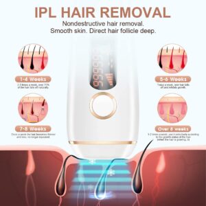 IPL Hair Removal is Permanent and Painless. Upgrade to 999999 Times for At-Home Facial Hair Remover for Women and Man, for Armpits Arms Bikini Line Legs and Facial Hair Removal(White)