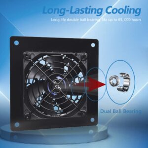 SCCCF USB Cabinet 80MM Fan Quiet Cooling Fan System 4" with Speed Control, for Home Theater AV Cabinets