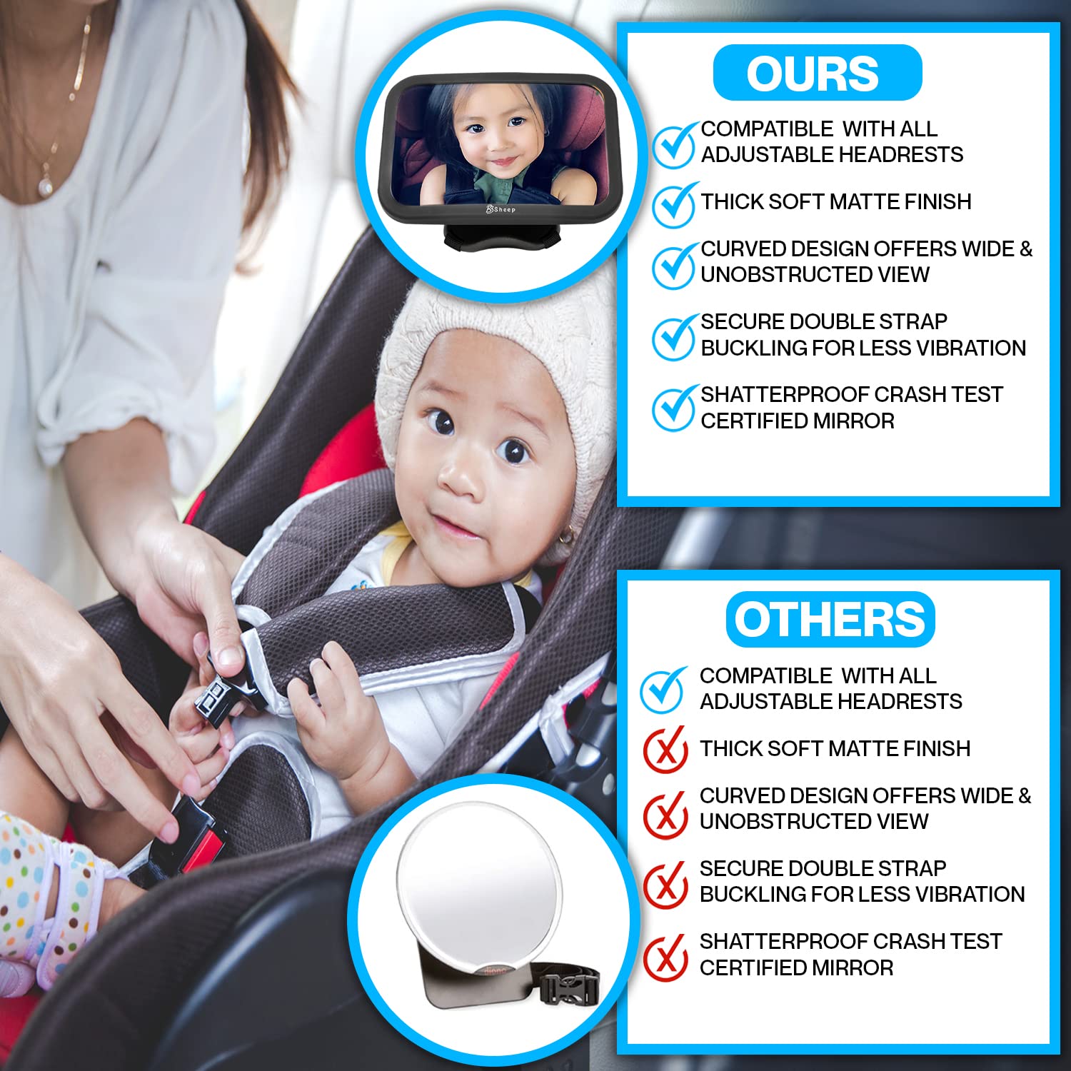 BB Sheep Baby Car Mirror for Back Seat Rear Facing - Shatterproof 360° infant Car Seat Mirror With Wide Angle Lens View, Crash Tested and Certified for Safety