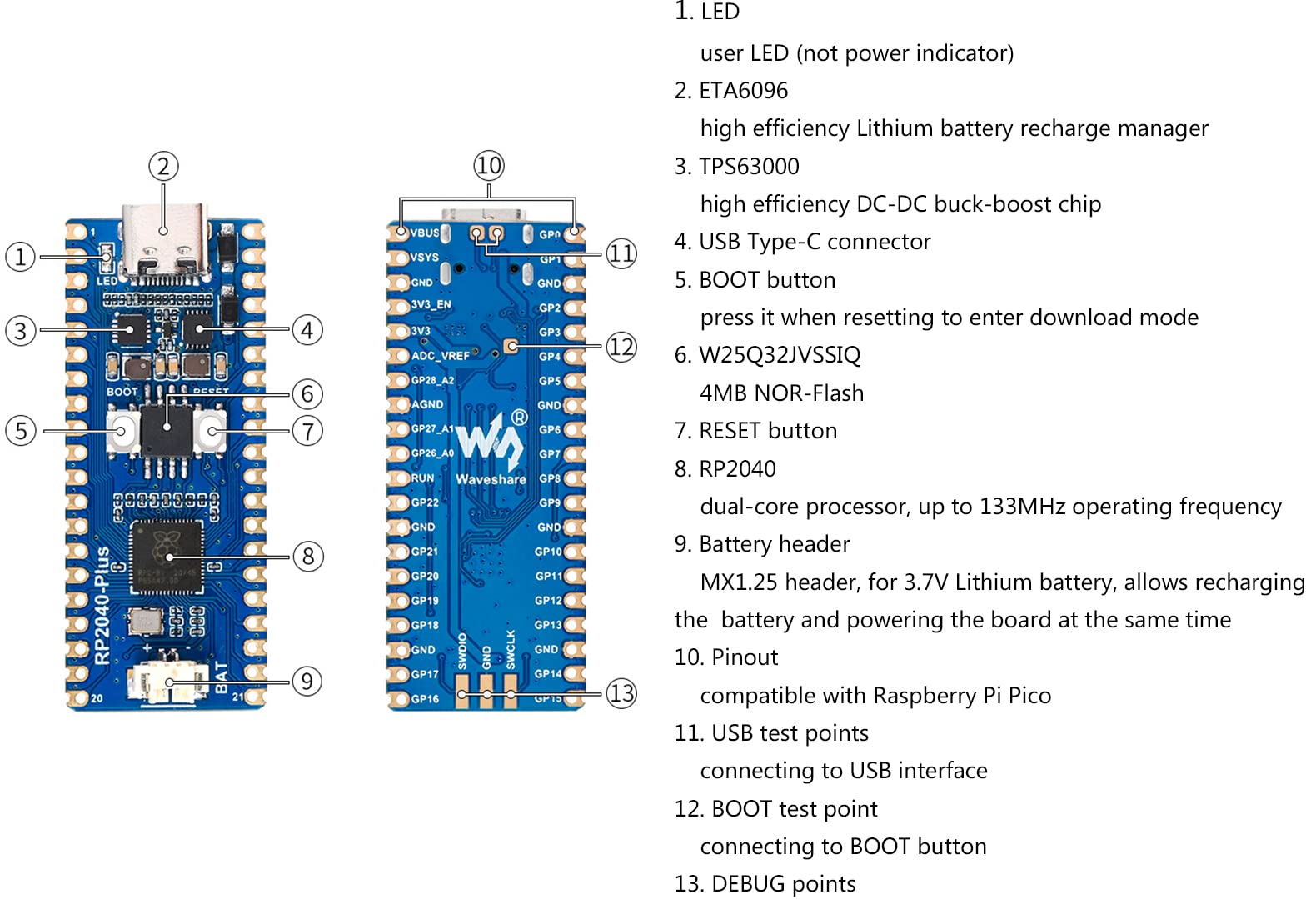 waveshare RP2040-Plus Board (Without Header), Pico-Like MCU Board Based on Raspberry Pi RP2040, Dual-Core Arm Cortex M0+ Processor Onboard 4MB Flash,USB-C Connector, Recharge Header,etc