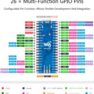 waveshare RP2040-Plus Board (Without Header), Pico-Like MCU Board Based on Raspberry Pi RP2040, Dual-Core Arm Cortex M0+ Processor Onboard 4MB Flash,USB-C Connector, Recharge Header,etc