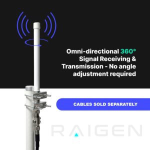 RAIGEN Helium Miner 8dBi Antenna LoRa 915 MHz 43.3in Outdoor Omni-Directional HNT Hotspot for MNTD, Nebra, RAK, Bobcat, Syncrob, and Sensecap [Cables Sold Separately] (8 dbi)