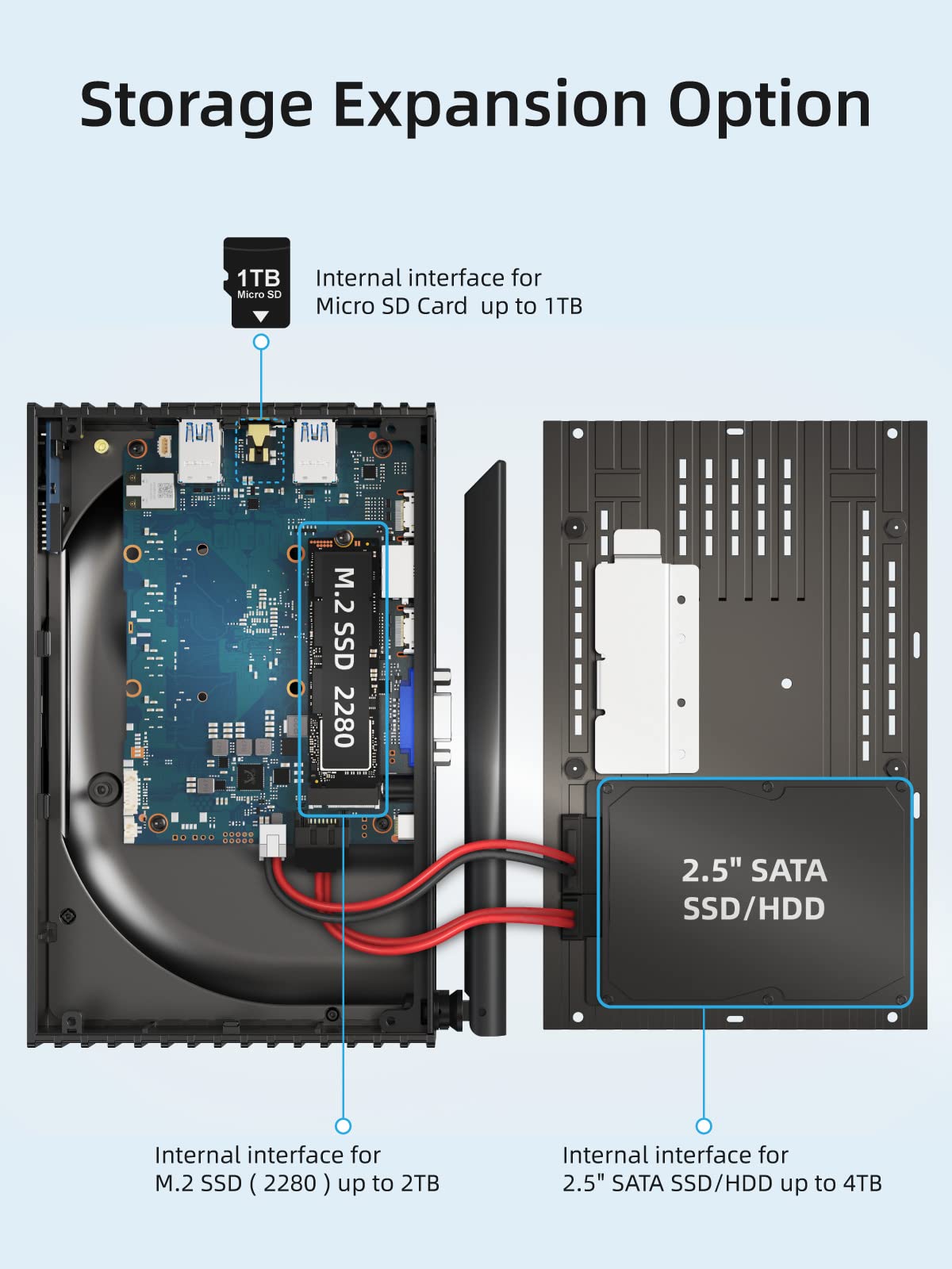 MeLE Fanless Mini PC Computer PCG35 J4125 8GB 128GB Windows-11-Pro Micro PC Support M.2 NVMe SSD 2.5" HDD/SSD 2X HDMI 4K +1x VGA Triple Display WiFi 6 Gigabit Ethernet BT5.2 on Business Office Home