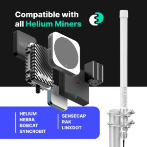 RAIGEN Helium Miner 8dBi Antenna LoRa 915 MHz 43.3in Outdoor Omni-Directional HNT Hotspot for MNTD, Nebra, RAK, Bobcat, Syncrob, and Sensecap [Cables Sold Separately] (8 dbi)