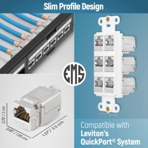 Everest Media Solutions easySHIELD (CAT6A Kit) - Speed Termination Tool, with 12 Slim Profile, 90-Degree RJ45 Shielded Keystone Jacks - F/STP Punch Down Crimper - Tested for CAT5e, CAT6, CAT6A, CAT7