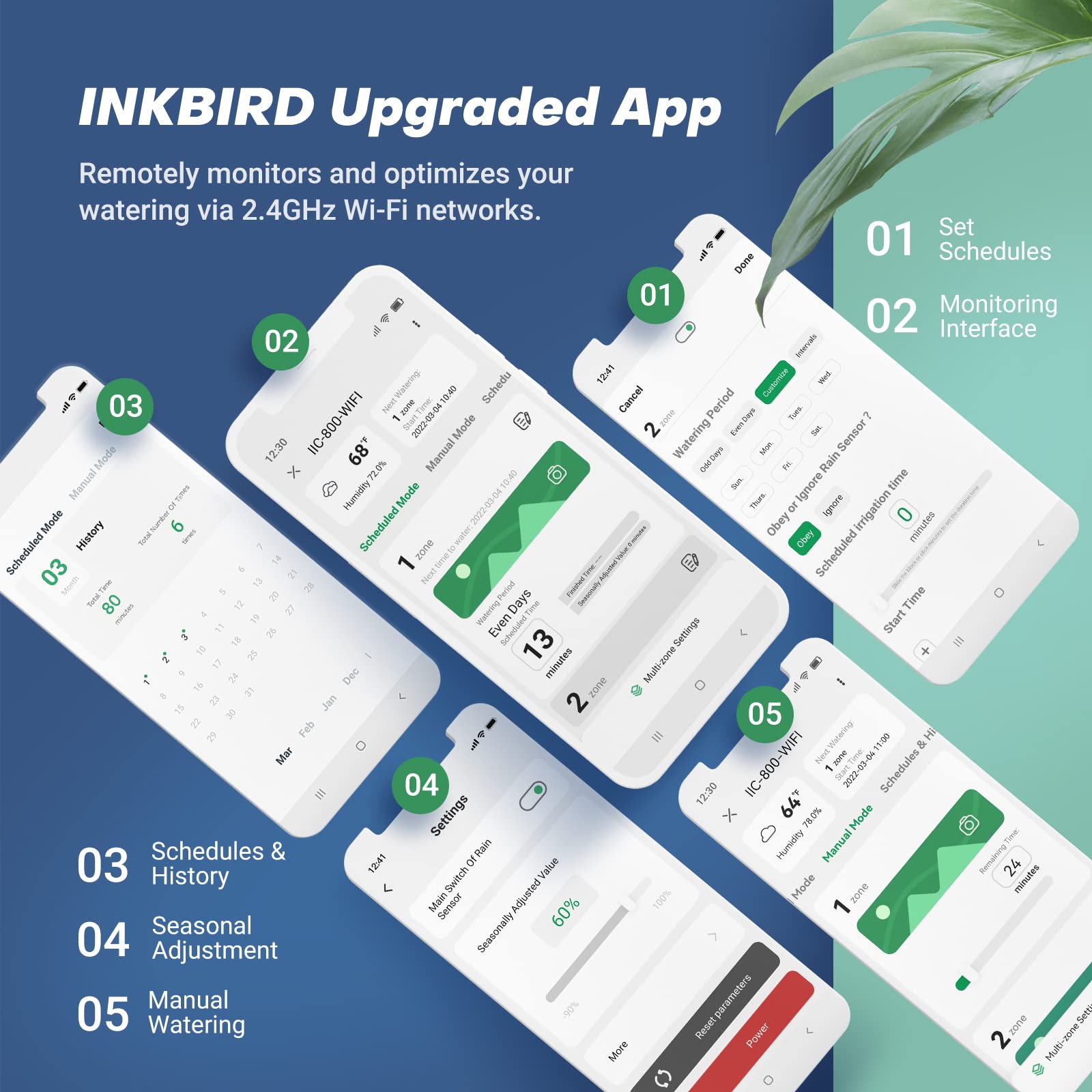 Inkbird Smart Sprinkler Controller WiFi 8 Zone, Indoor Irrigation System Controller, 8 Station, Remote Monitoring, Seasonal Adjustment