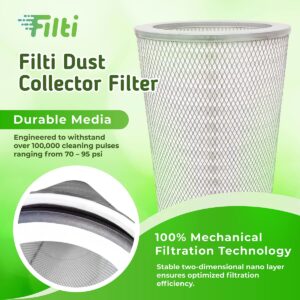 Filti Dust Collector Replacement Filter - 12.75 x 8.48 x 26 - Nano FR - Open/Closed MERV 15