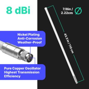 RAIGEN Helium Miner 8dBi Antenna LoRa 915 MHz 43.3in Outdoor Omni-Directional HNT Hotspot for MNTD, Nebra, RAK, Bobcat, Syncrob, and Sensecap [Cables Sold Separately] (8 dbi)