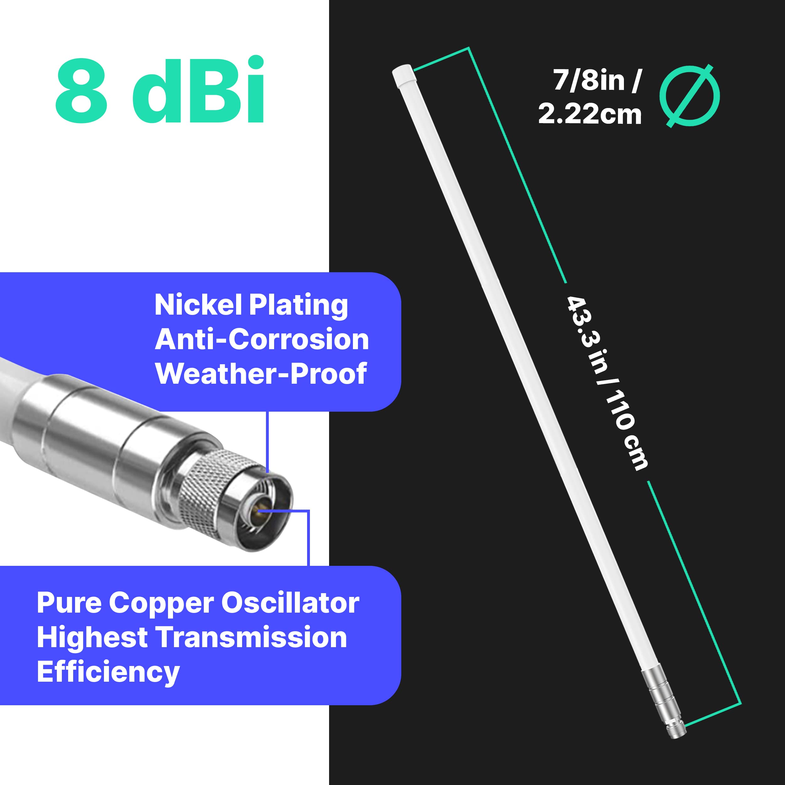 RAIGEN Helium Miner 8dBi Antenna LoRa 915 MHz 43.3in Outdoor Omni-Directional HNT Hotspot for MNTD, Nebra, RAK, Bobcat, Syncrob, and Sensecap [Cables Sold Separately] (8 dbi)