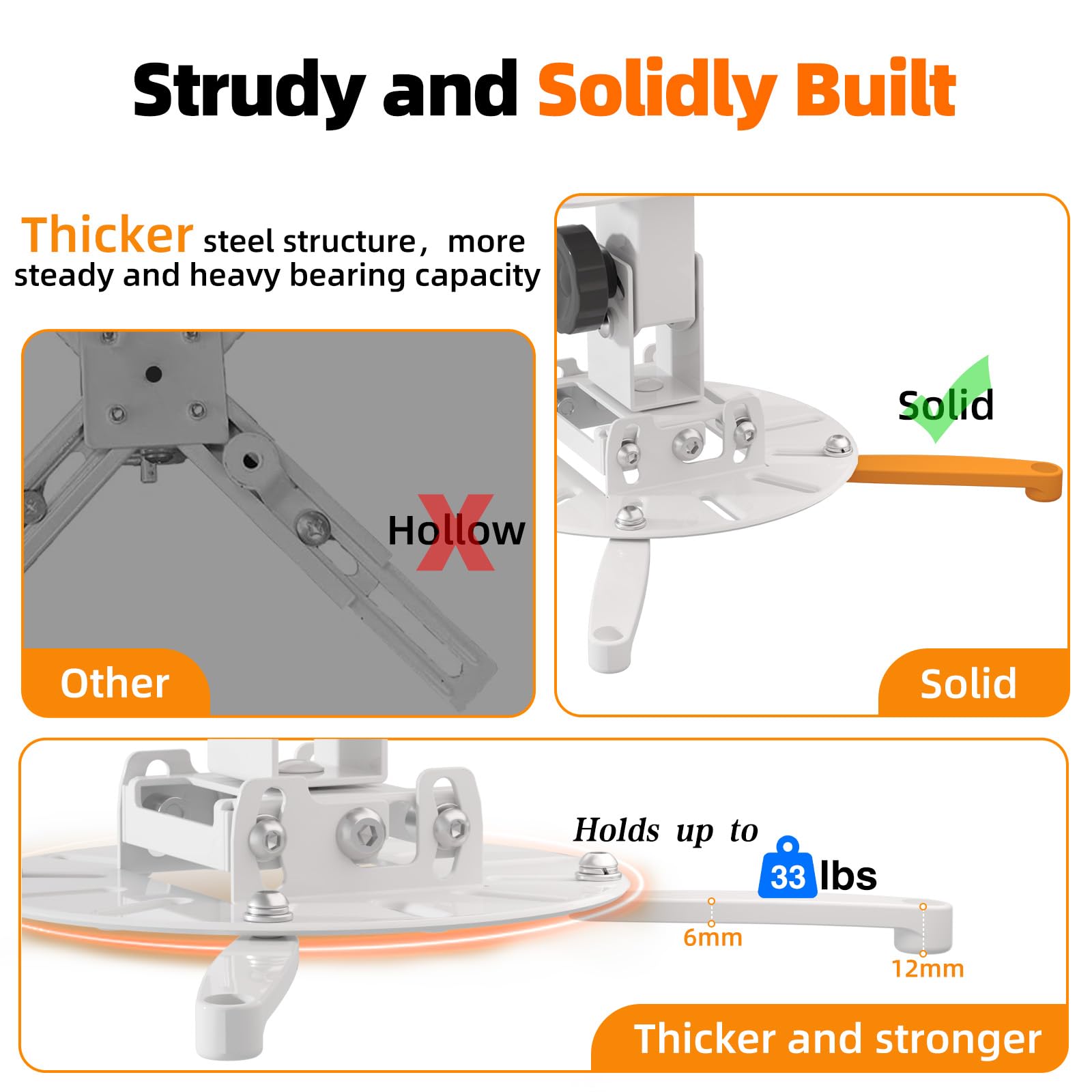 JOY worker Universal Projector Ceiling Mount Bracket Holder Fits Flat or Sloped Ceiling, Full Motion Projector Mount with Extending Arms for Home and Office, White