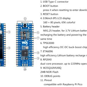 waveshare RP2040 MCU Board with Pre-Soldered Header, Onboard 0.96inch 160x80 IPS LCD Display, Pico-Like MCU Board Based on Raspberry Pi RP2040, Dual-Core Arm Cortex M0+ Processor